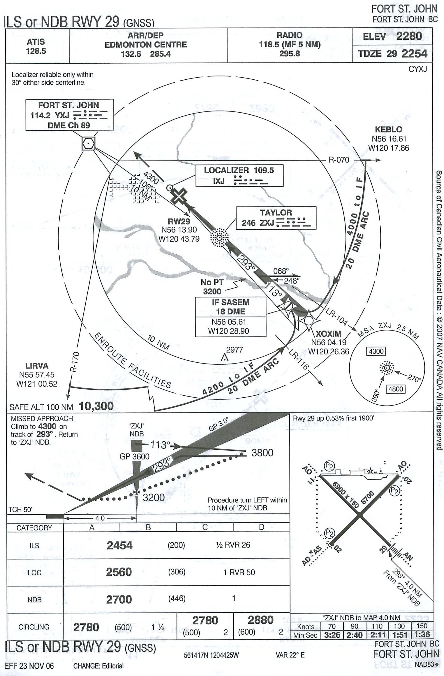 Instrument Procedures, Fort St. John Airport, Langley Flying School.