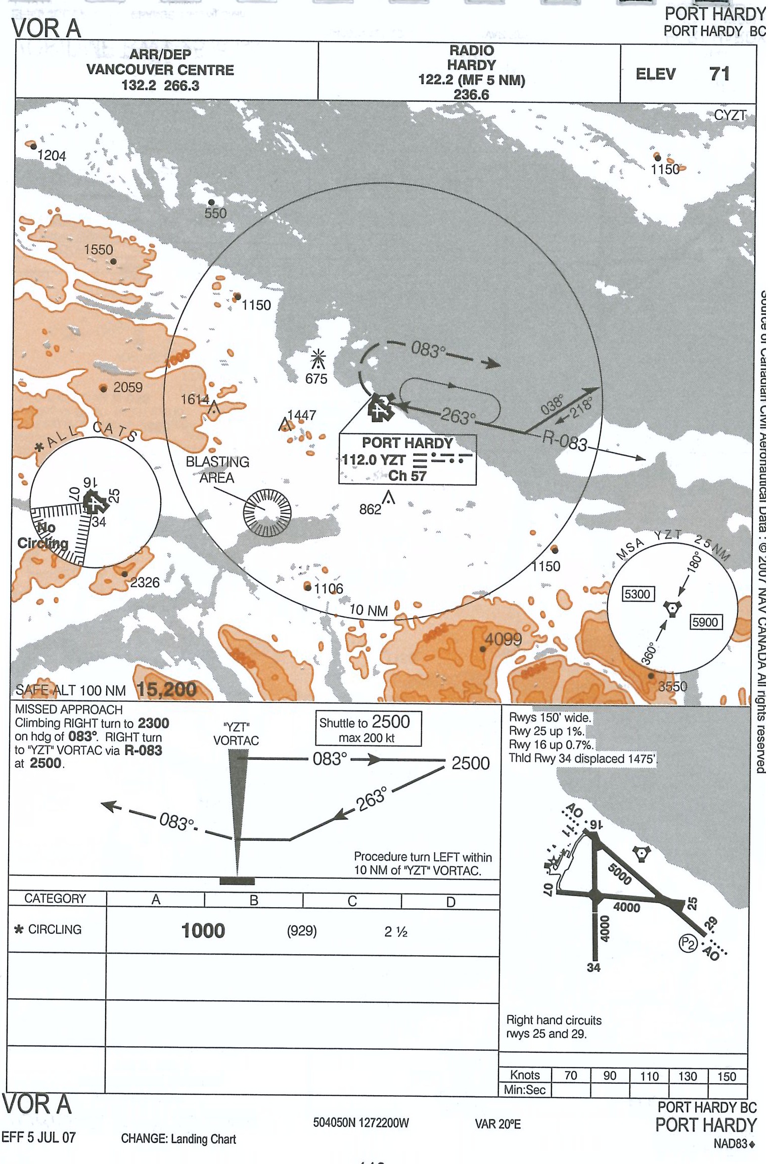 Instrument Procedures, Port Hardy Airport, Langley Flying School.