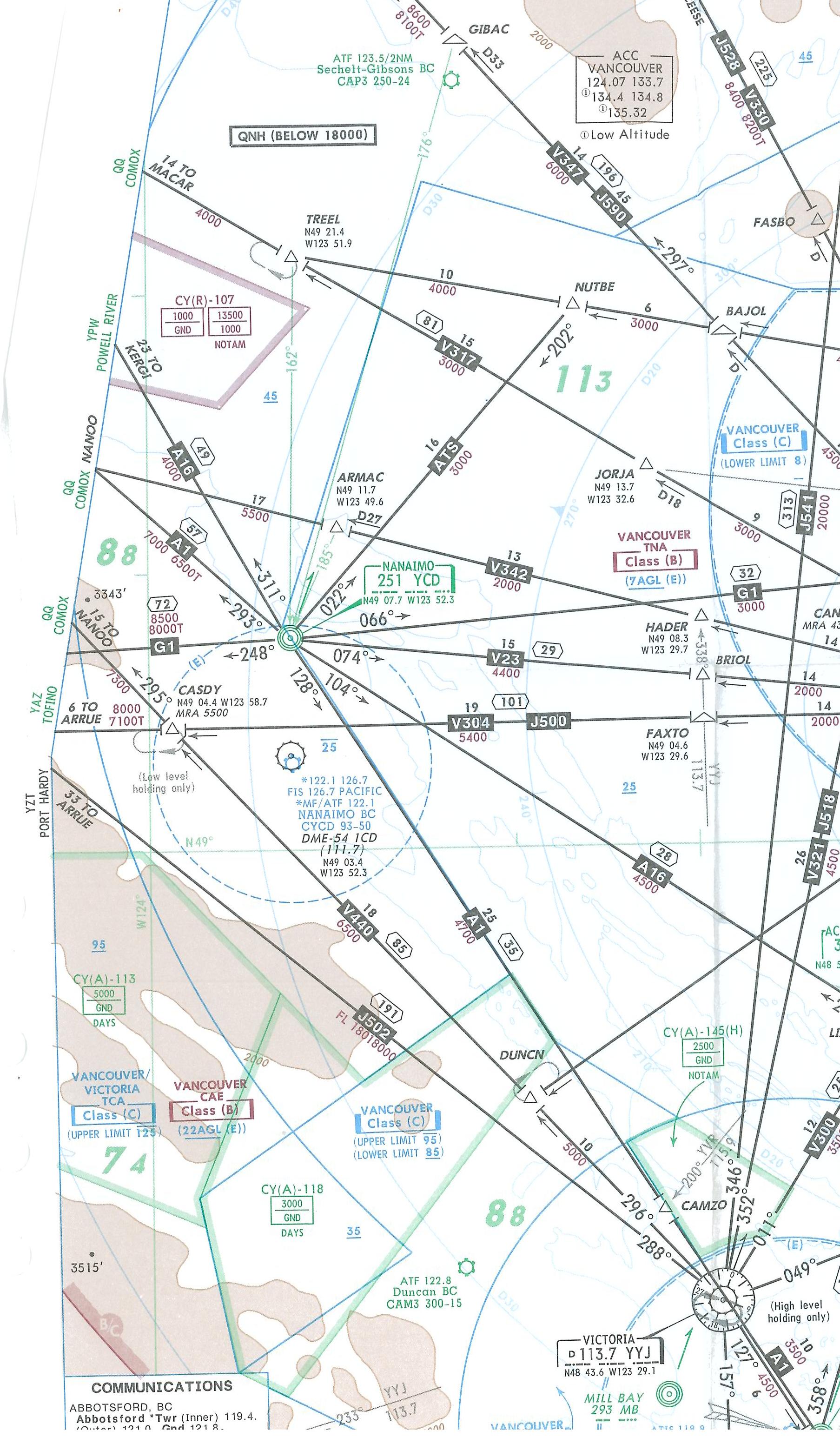 Map Room, IFR Terminal Chart, Vancouver West, Langley Flying School.